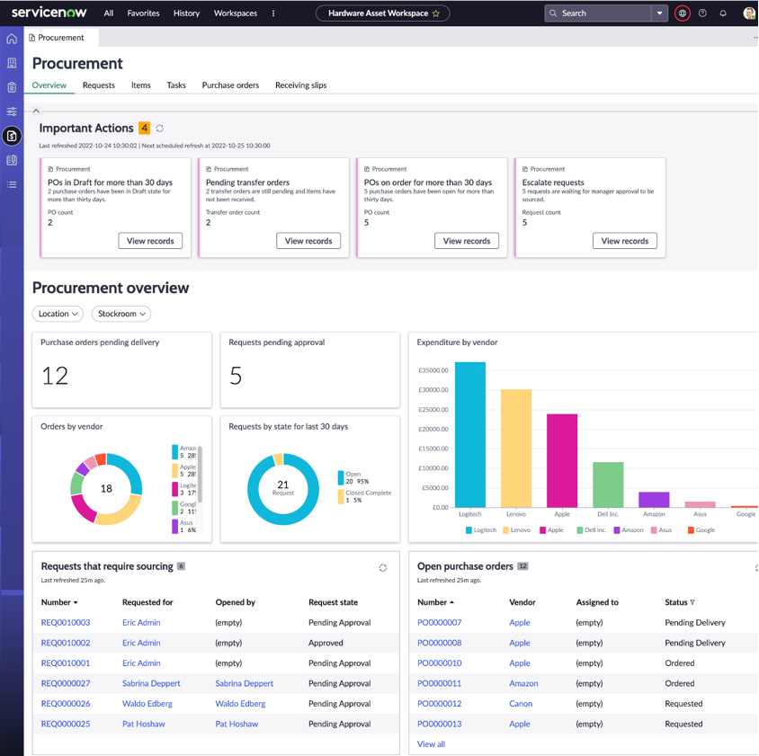 ServiceNow Utah: what's new? (part 2)